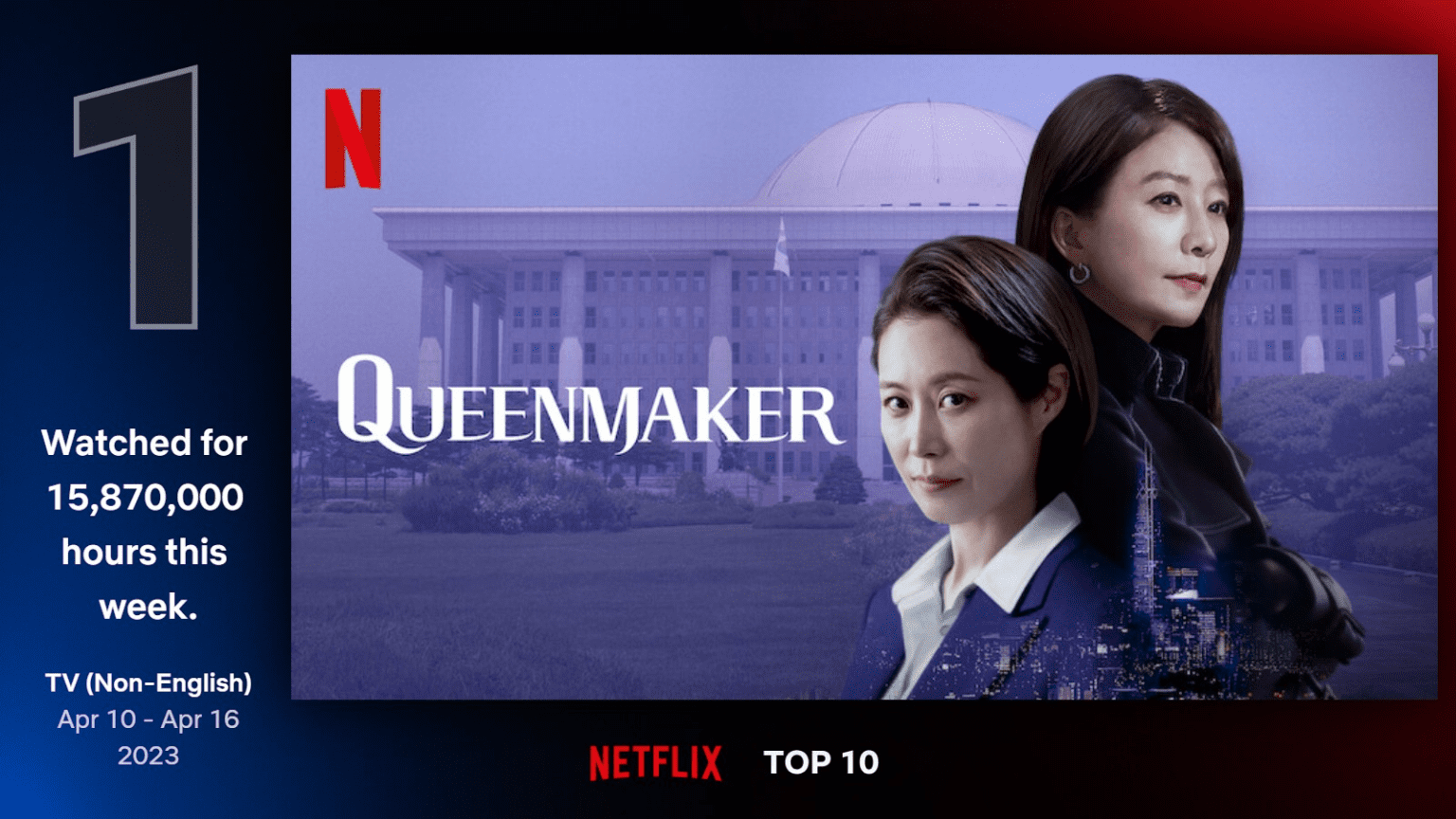 Netflix's 'Queenmaker' Receives Rave Overseas Reviews, Becomes Most ...