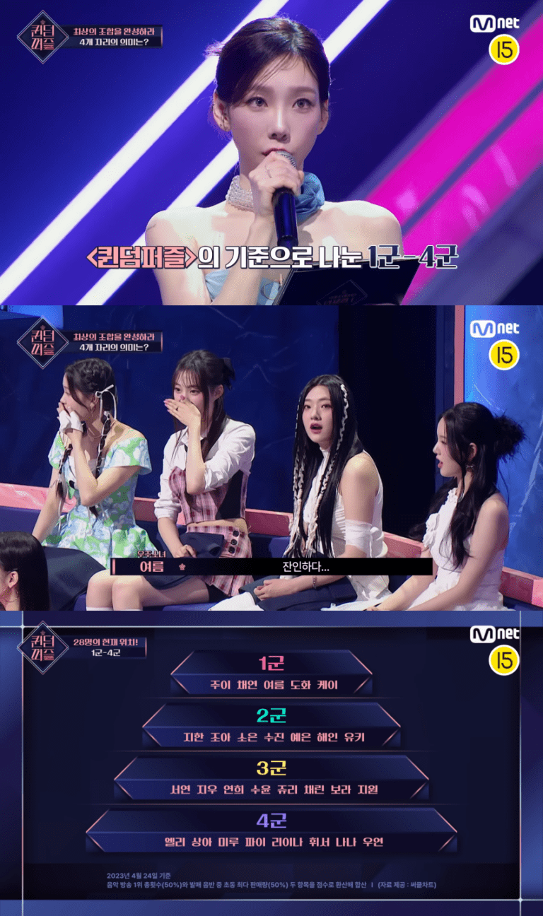 Mnet's 'Queendom Puzzle' Sparks Controversy by Ranking Female Idols ...