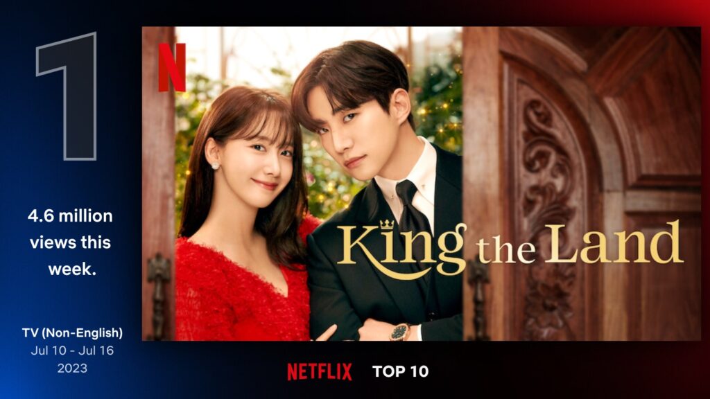 ‘King the Land’ Dethrones ‘Celebrity’ as Most-Viewed Non-English Series ...