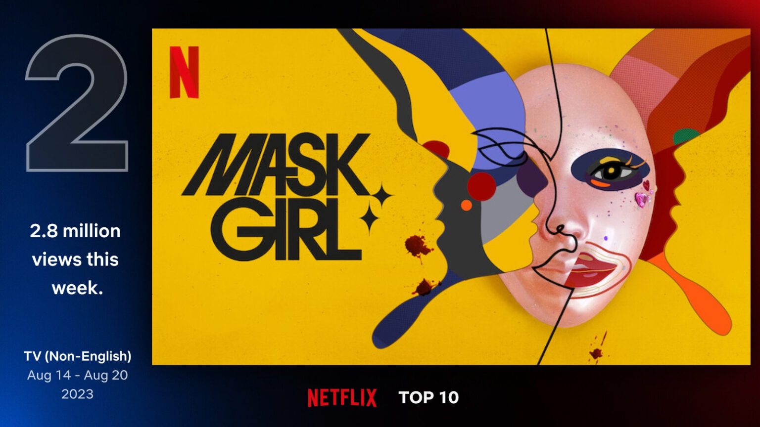 'Mask Girl' Takes Netflix by Storm, Ranking No. 2 Globally in Non ...