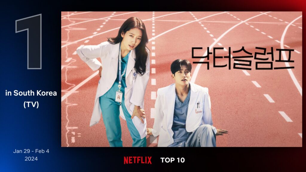Park Shin Hye and Park Hyung Sik's 'Doctor Slump' Tops Netflix as Most Popular Non-English TV ...