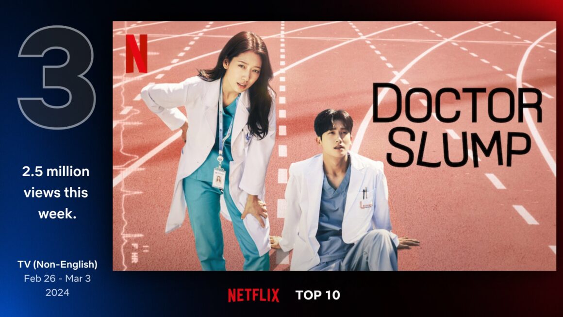 'Doctor Slump' Becomes Third Most-Watched Non-English Series on Netflix ...