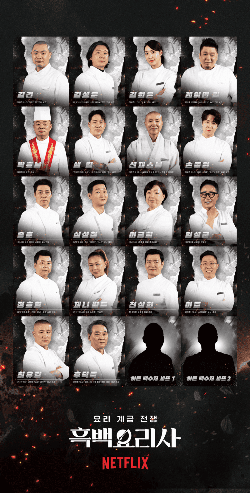 Netflix’s ‘Culinary Class Wars 2’ Unveils 100 Chefs in Its Biggest ...